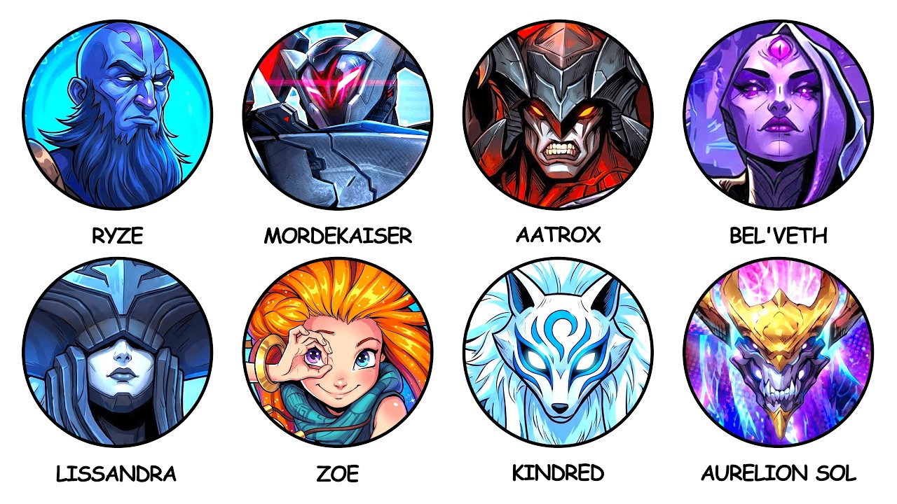 Most Powerful Champions In League of Legends Lore Explained in 20 ...