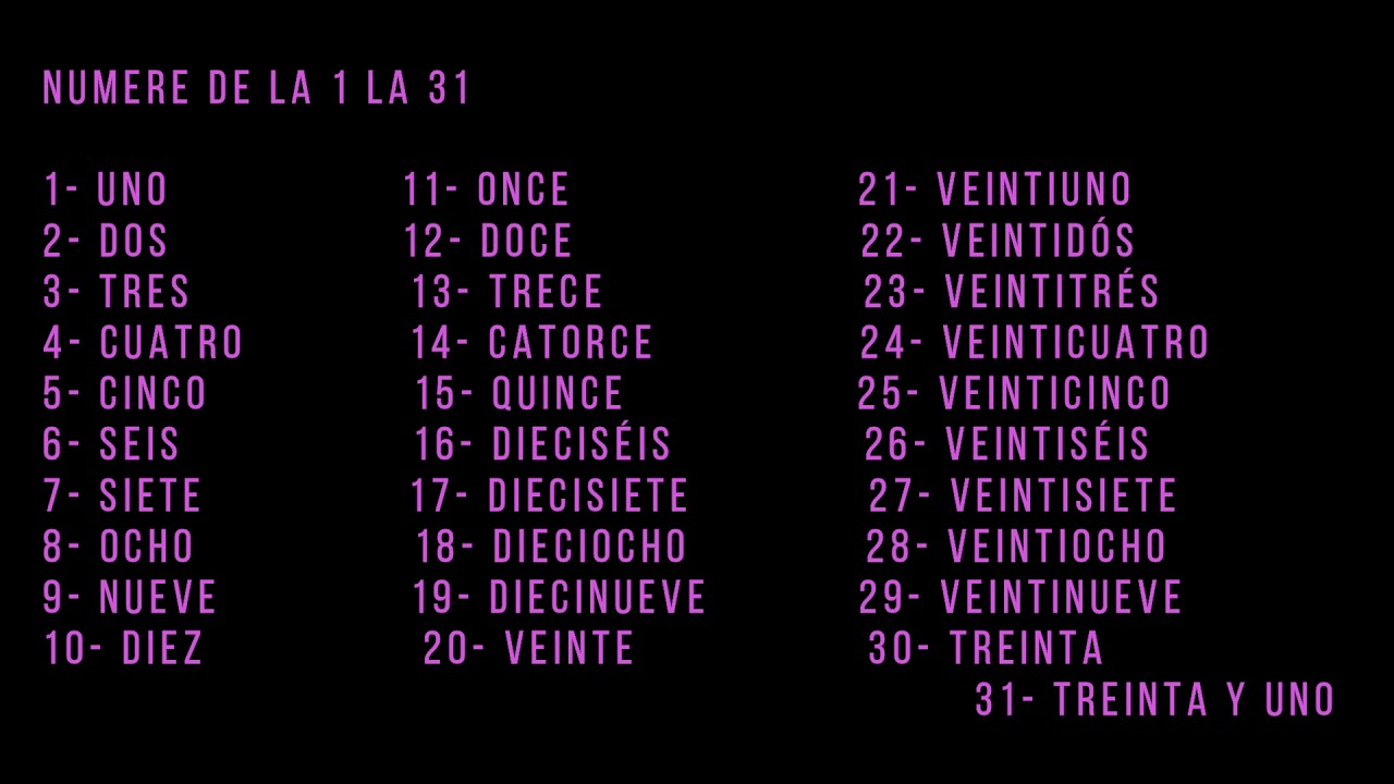 Numere Cardinale in Limba Spaniola - YouTube