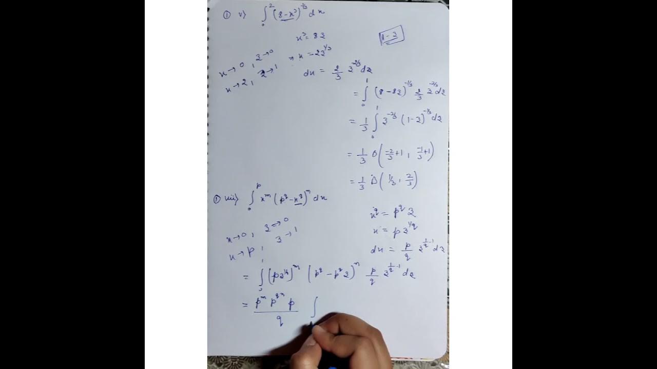 Real and Complex Analysis - YouTube