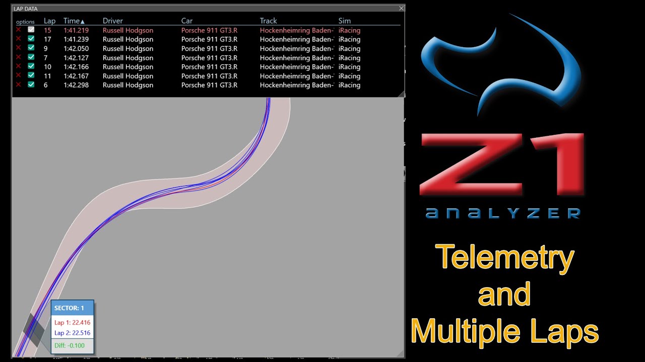 Z1 Analyzer Opening Multiple Laps - YouTube