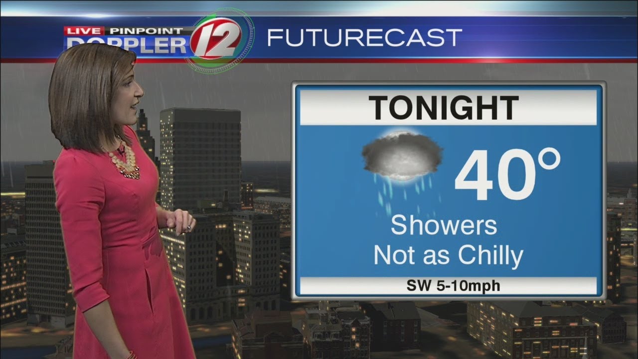 Live Pinpoint Doppler 12 Futurecast - YouTube