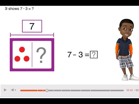 1st Grade envision 2020 Visual Learning 2-7 - YouTube