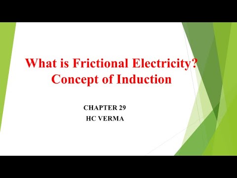 What is Frictional Electricity? || Concept of Induction || 12th Physics ...