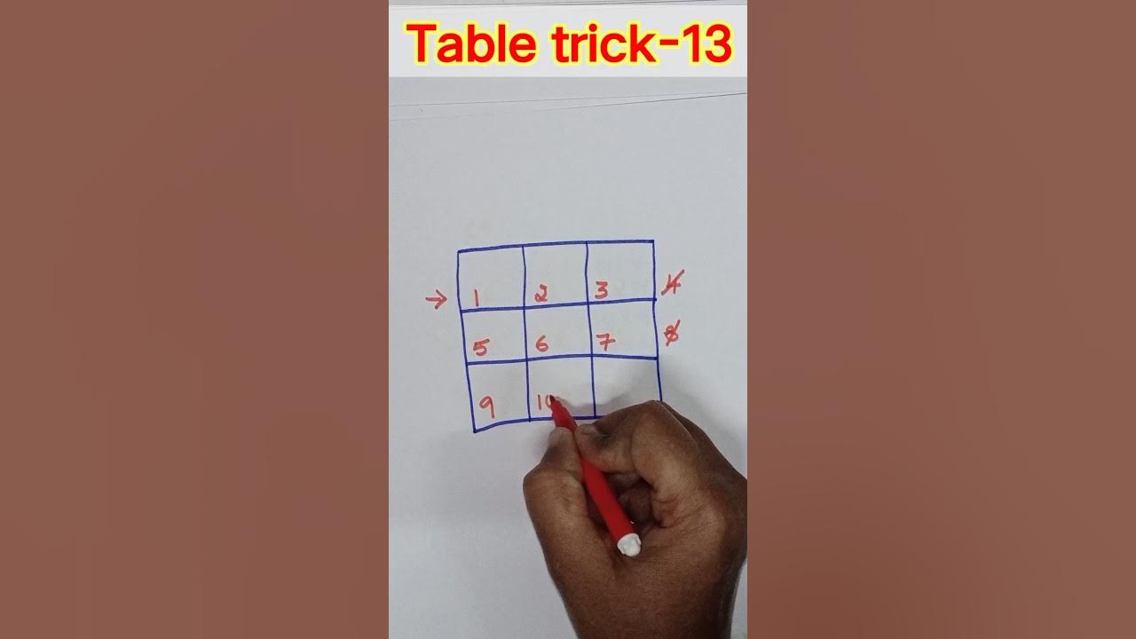 table trick-13#tables#tables short video#shorts - YouTube
