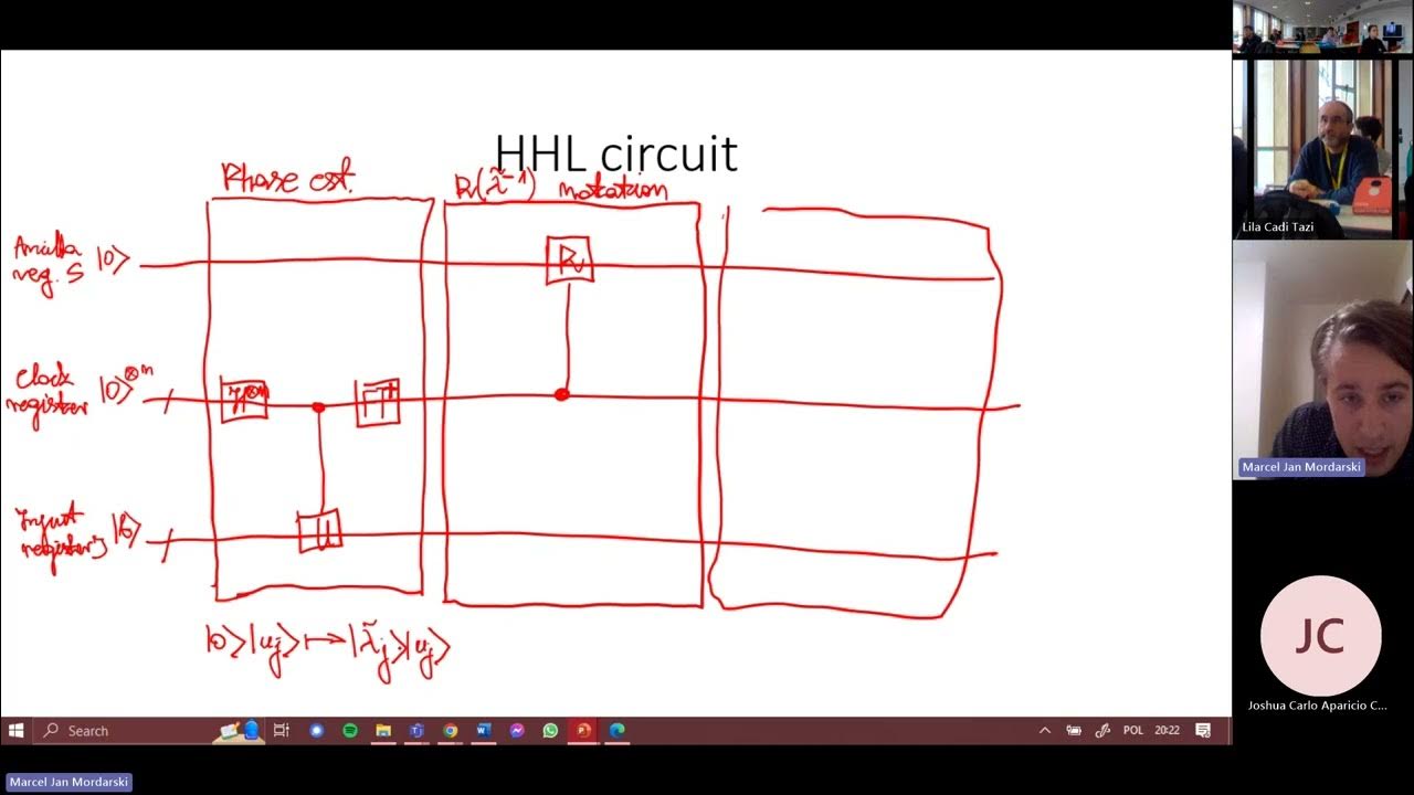 Adapting the HHL algorithm to (non-unitary) quantum many-body theory: Marcel Mordarski - YouTube