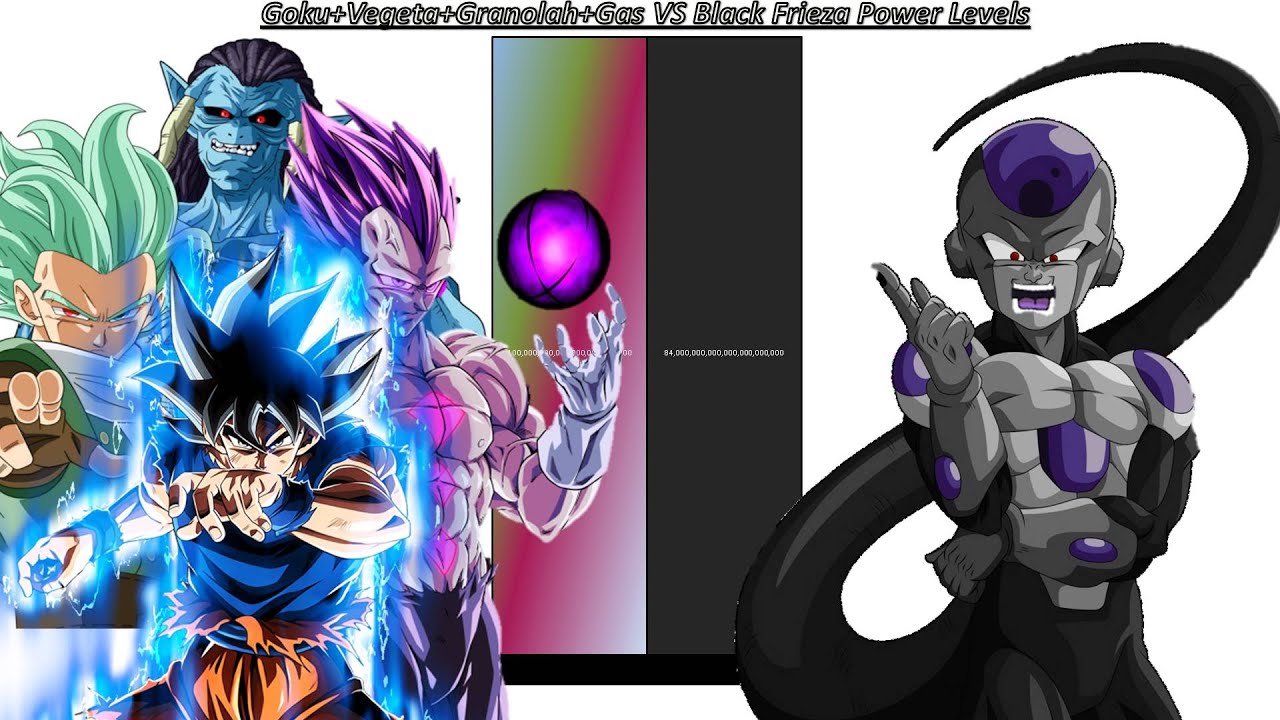 Gokuvegetagasgranolah Vs Black Frieza Power Levels 馃敟馃敟馃敟 Dragon Ball Super Manga Granolah