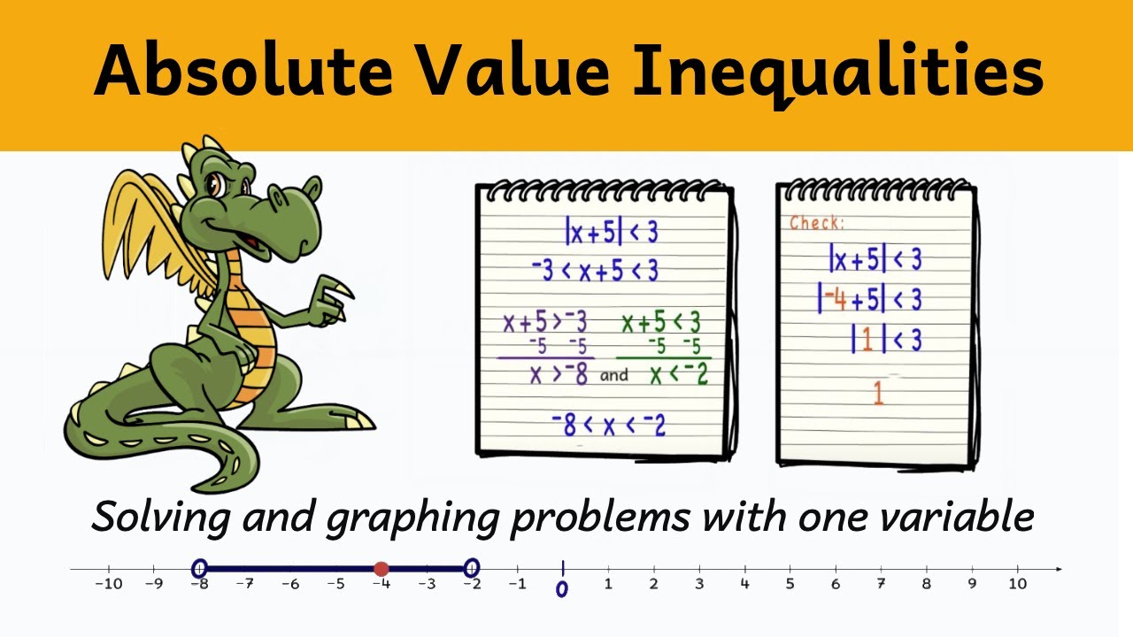 Absolute Value Inequalities: solving and graphing problems with one ...