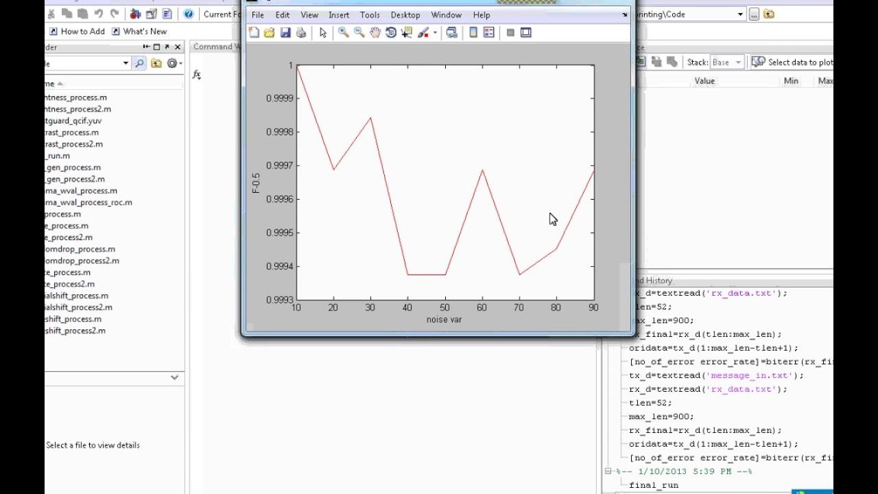 A ROBUST AND FAST VIDEO COPY DETECTION SYSTEM USING CONTENT BASED FINGERPRINTING - YouTube