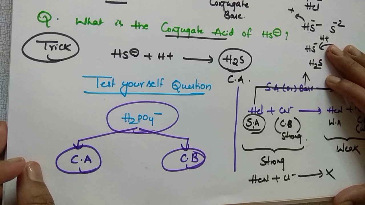 test-yourself-solution-to-trick-to-find-conjugate-acid-and-conjugate