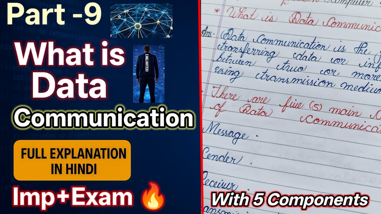 What is Data Communication? | 5 Components Explained in Hindi ...
