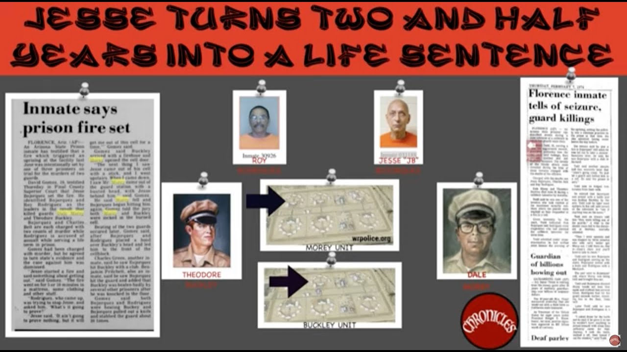 CO-FOUNDER OF ONE OF THE MOST VIOLENT PRISON GANGS #MEXICANMAFIA # ...