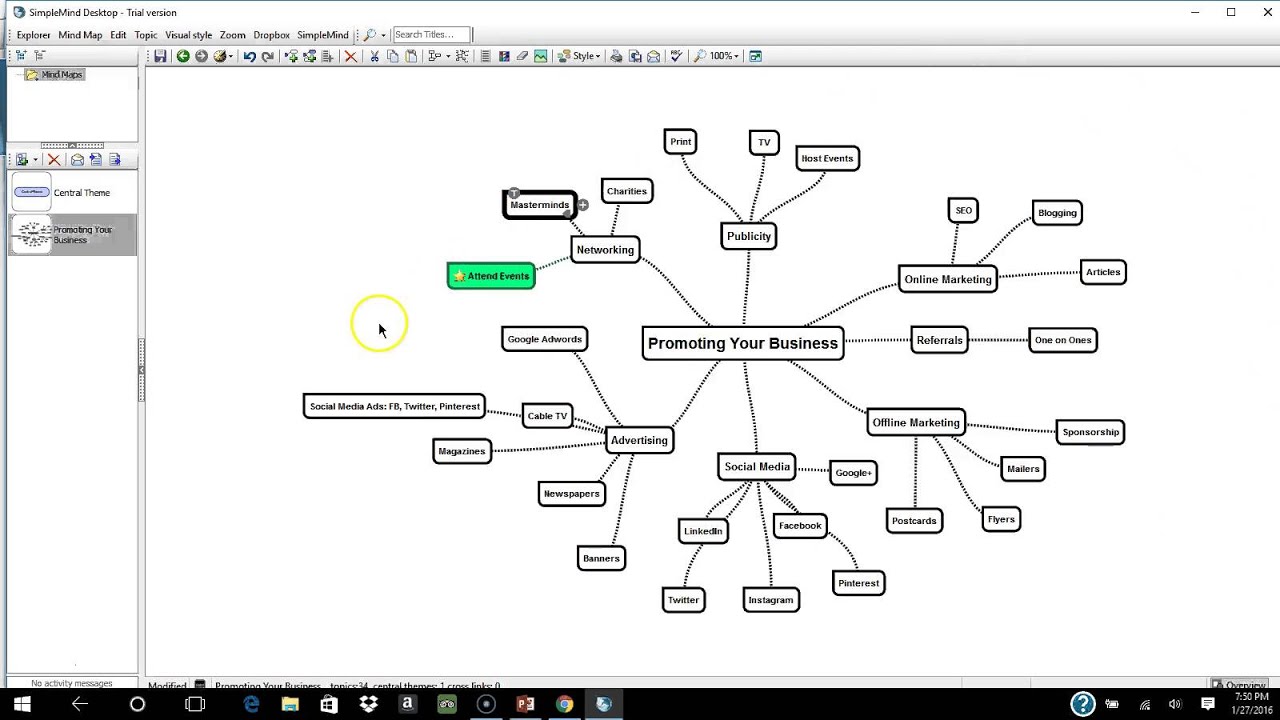 How to use mind maps to stay focused and on track in your business ...