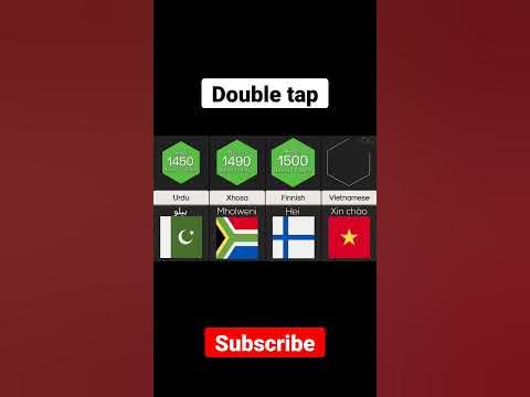 Time It Takes To Learn Languages | Comparison #shorts #facts # ...