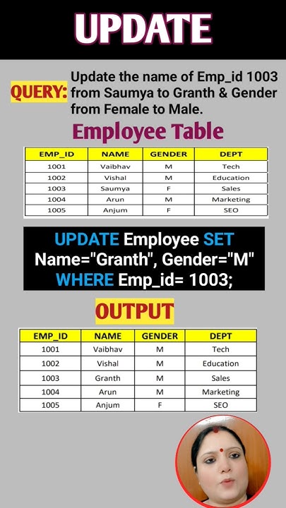 UPDATE Query in SQL#UPDATE Command in SQL#UPDATE Statement in SQL#SQL UPDATE Statement#SQL# ...