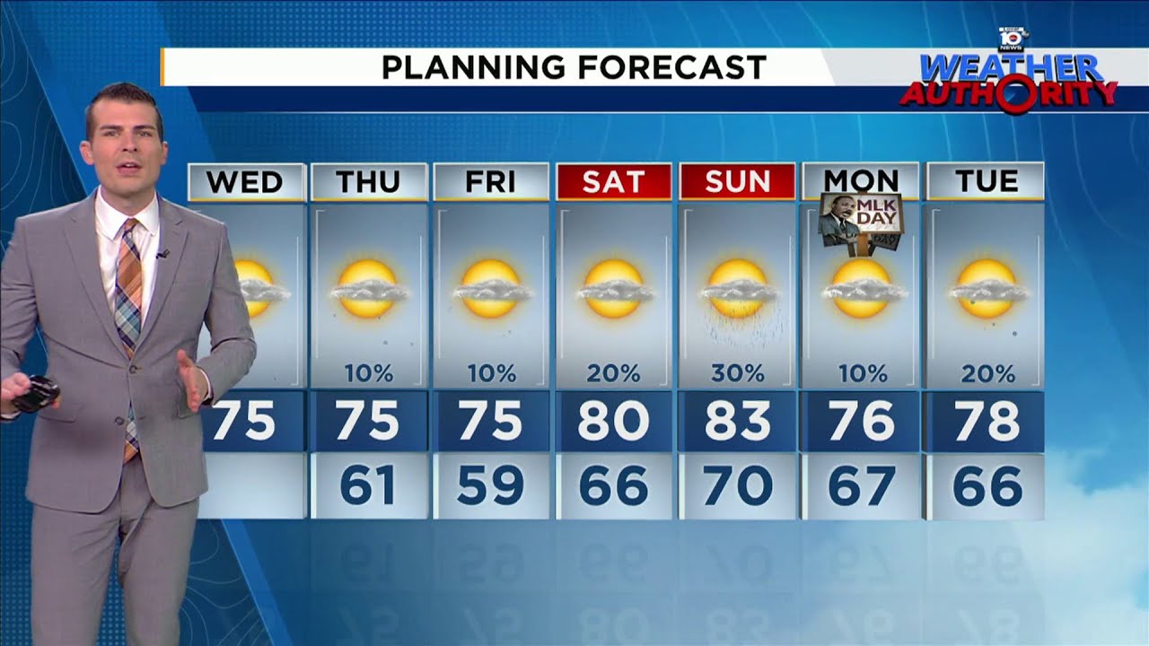 Local 10 Weather Brief: 1/15/2024 Edition - YouTube