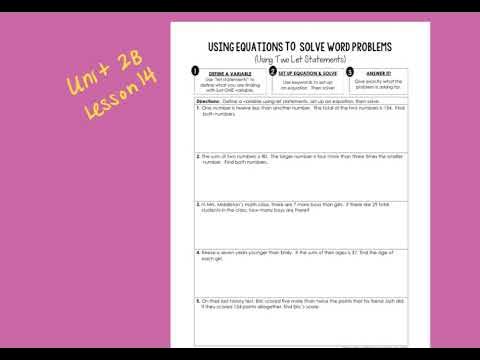 Unit 2 Lesson 14 NOTES - YouTube