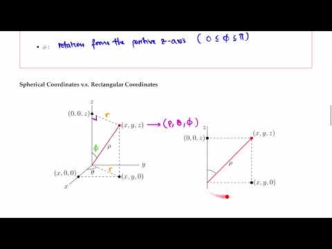 L23 - Part 2 - Spherical Coordinates || Multivariable Calculus - YouTube