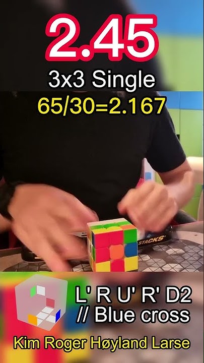 2.45 3x3 YTWB Single Kim Roger Høyland Larsen - YouTube