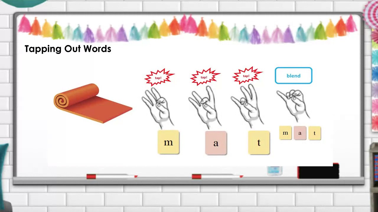 Fundations Unit 2 Week 1 Day 1 YouTube fundations-unit-2-week-1-day-1-youtube