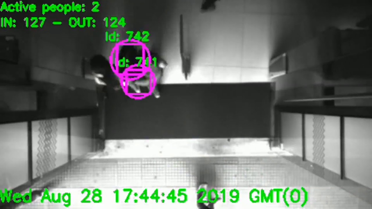 Kimetric advanced machine learning people counter - YouTube