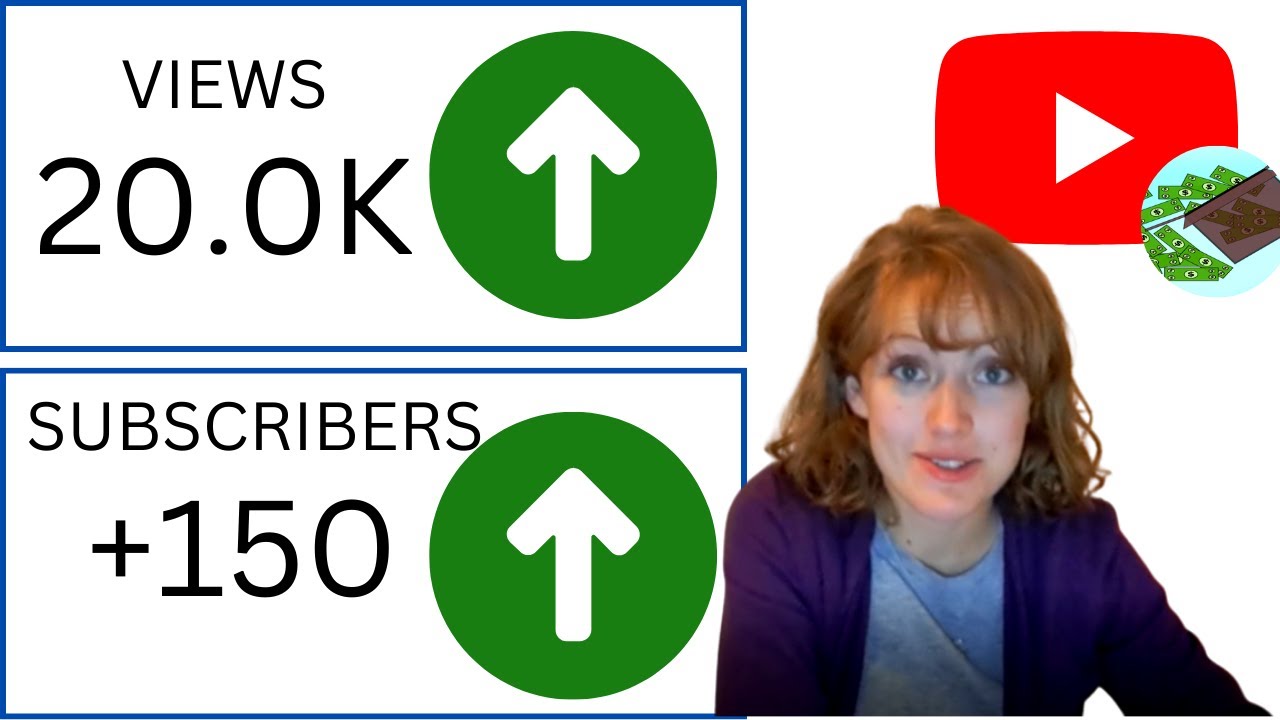 How To Increase Views and Subs on a Small YouTube Channel - YouTube
