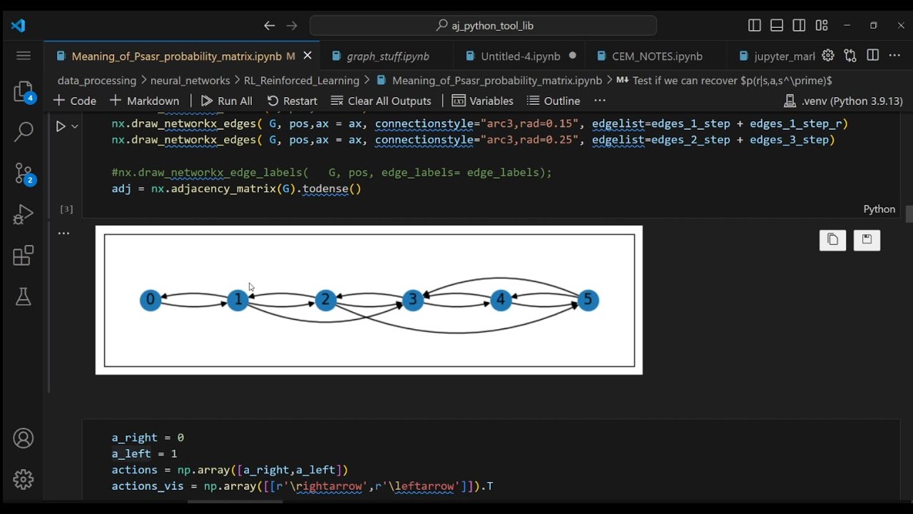Stochastic Mdp For Reinforcement Learning Explanation Of Environment 7995