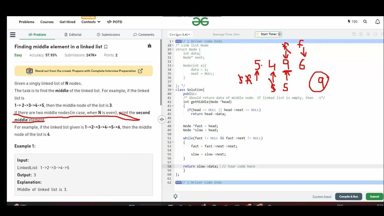 Find Middle Element Of A Linked List Linked List Full Solution With Code And Explanation