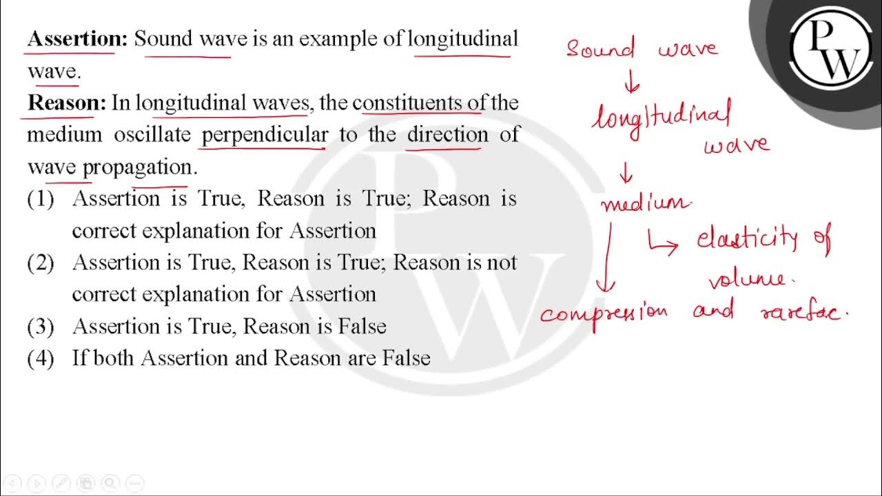Assertion: Sound wave is an example of longitudinal wave. Reason: In longitudinal waves, the con ...