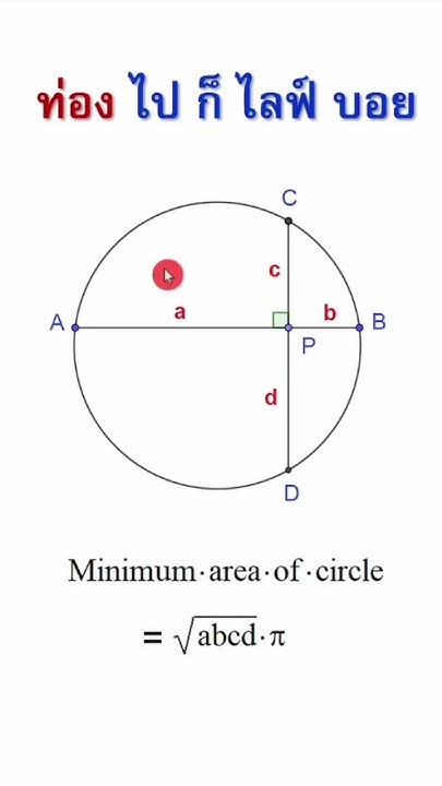short 40 : Find minimum area of circle - YouTube