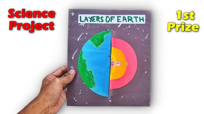 Earth39s Layers Project Earth Layers Earth Science
