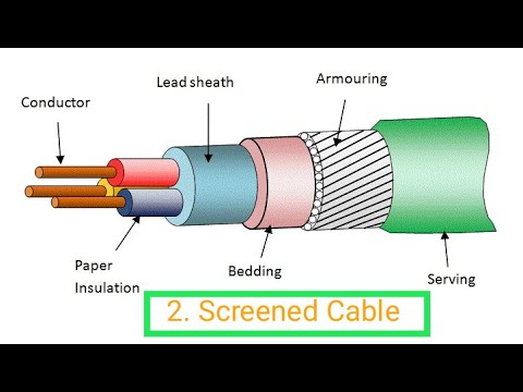Three phase Screened Cable - YouTube