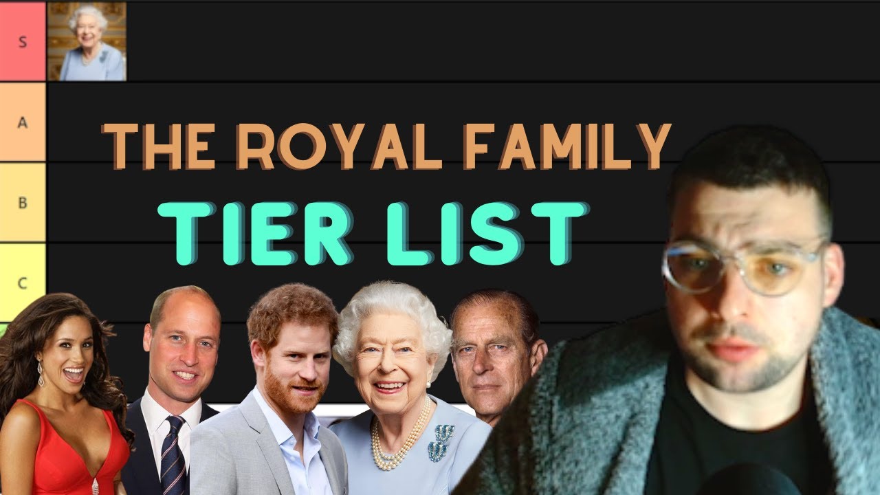 The Royal Family - TIER LIST - YouTube