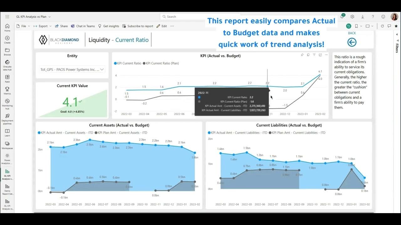 Power BI for OneStream – Executive Dashboards and Key Performance ...