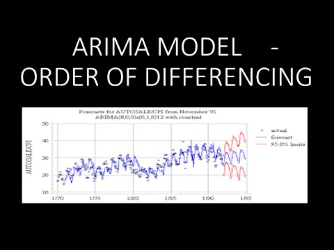 ARIMA model |How to find order of differencing | order of the AR term ...