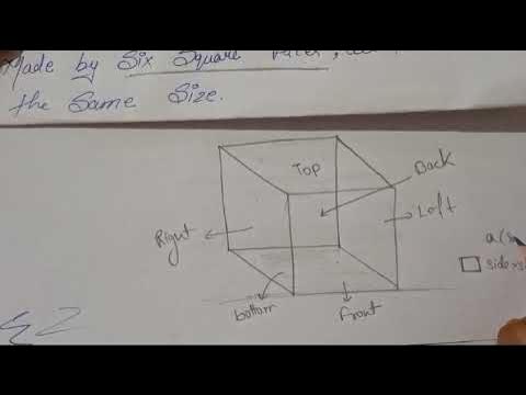 cube Total surface area #surfaceareaofcube #maths #education #cube ...
