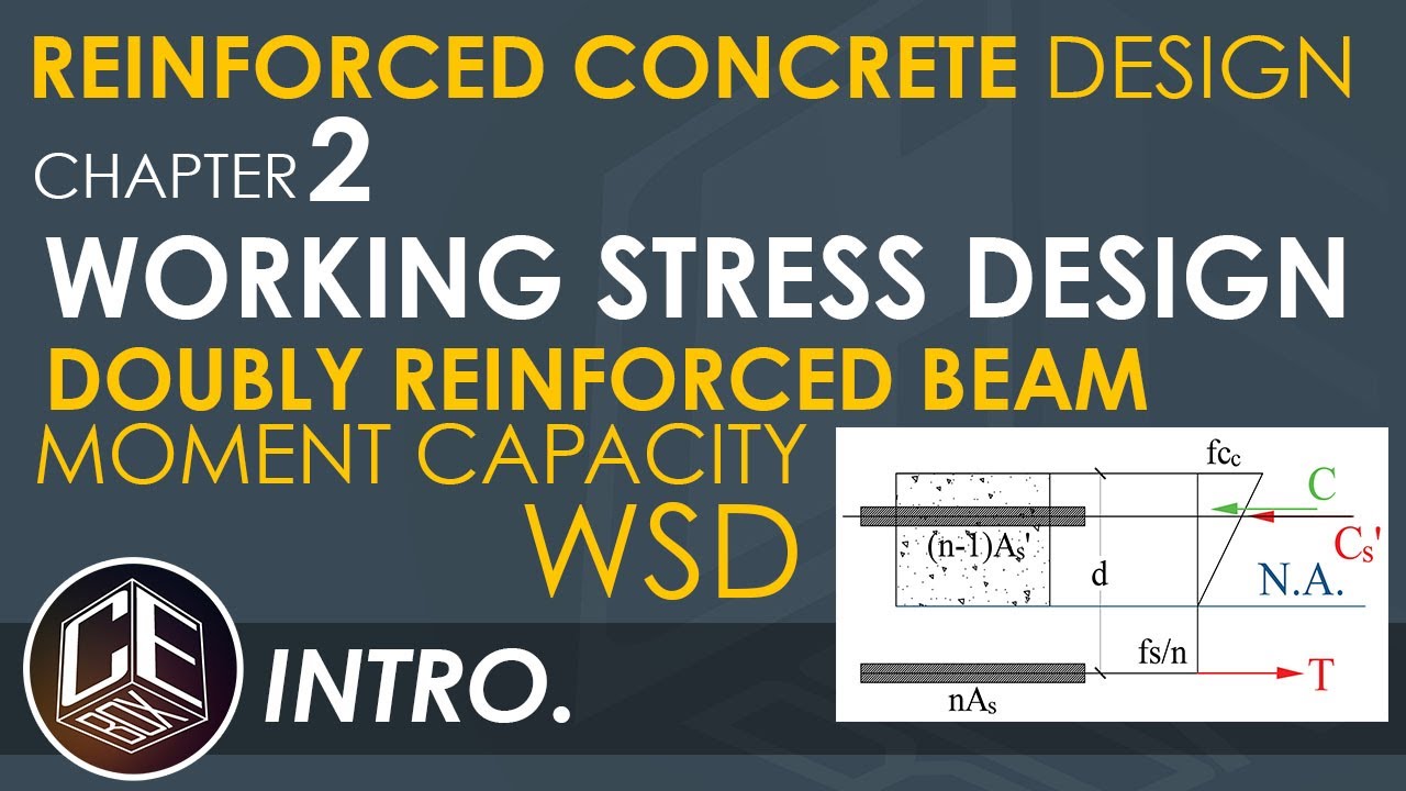 Reinforced Concrete Design Chapter 2 Doubly Reinforced Beam ...