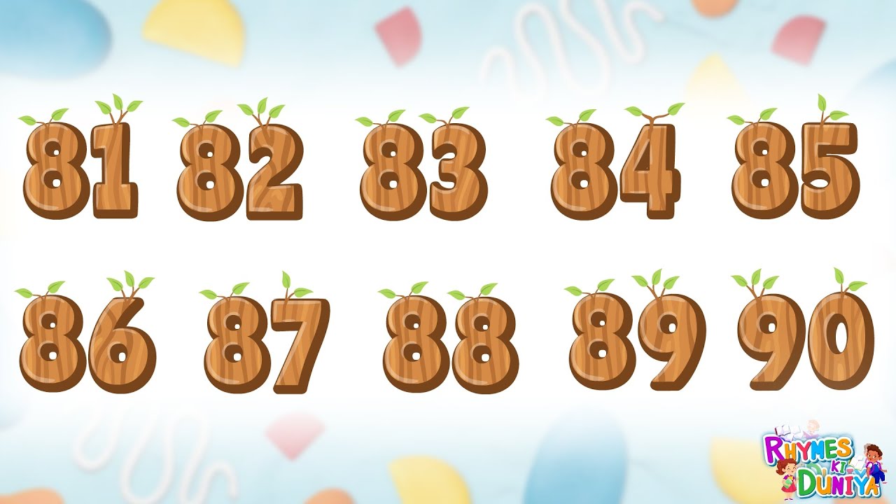 One two three, kids rhymes, 123 Numbers, 1 to 100 counting, learn to ...