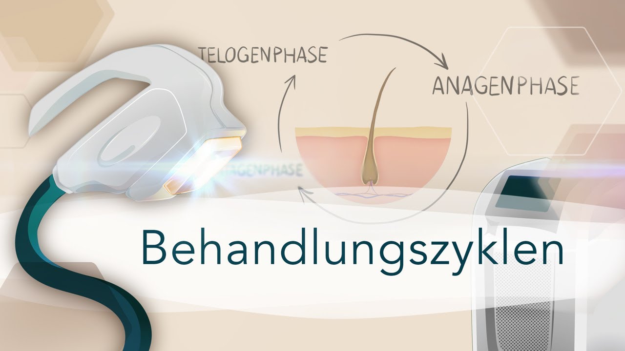 Haarfreiheit - Wachstumszyklus der Haare und Behandlungsrhythmus - YouTube
