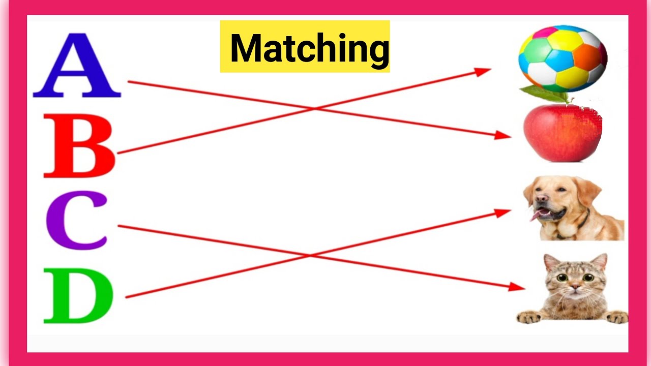 Learn How to Match Letters with Objects#matching#Alphabets - YouTube