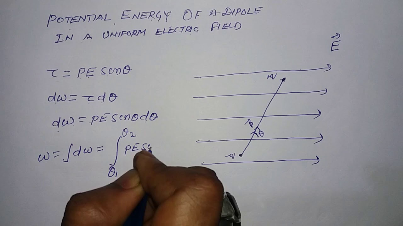 Potential Energy of a Dipole in a Uniform Electric Field || By: Mr ...