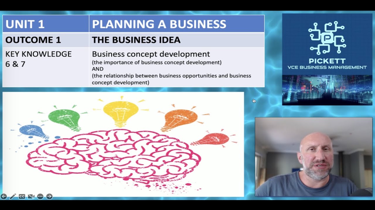 1.1.6&7 Business Concept Development - YouTube