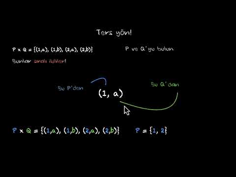 Kartezyen Çarpım (AxB veriliyor) (Matematik) (Cebir)