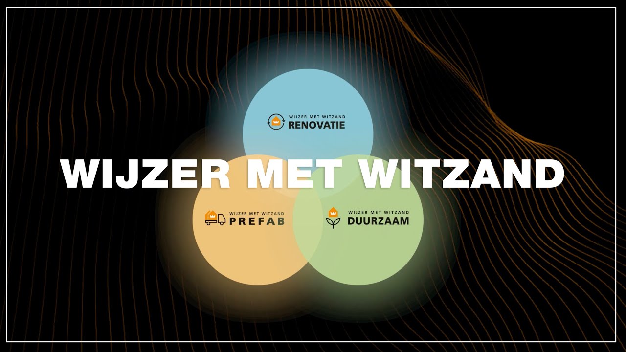 Witzand introduceert: Wijzer met Witzand - YouTube