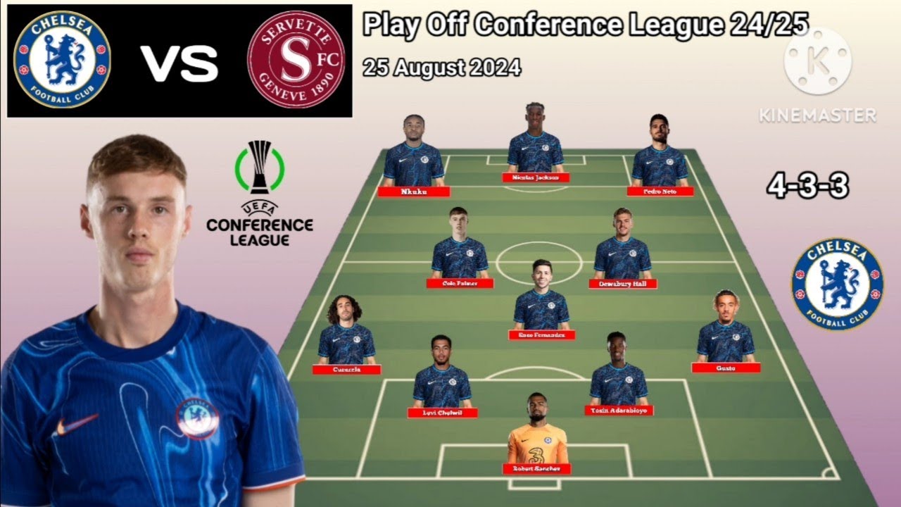 Chelsea vs Servette ~ Chelsea 4-3-3 With Pedro Neto First Leg Play Off ...