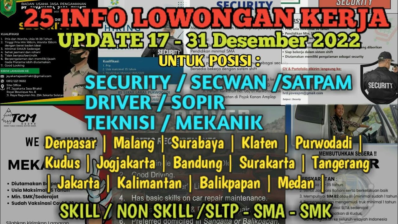 Info Lowongan Kerja Terbaru Hari Ini | Info Loker Terbaru Hari Ini ...