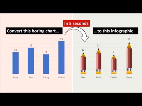 How To Design Beautiful Powerpoint Graphics