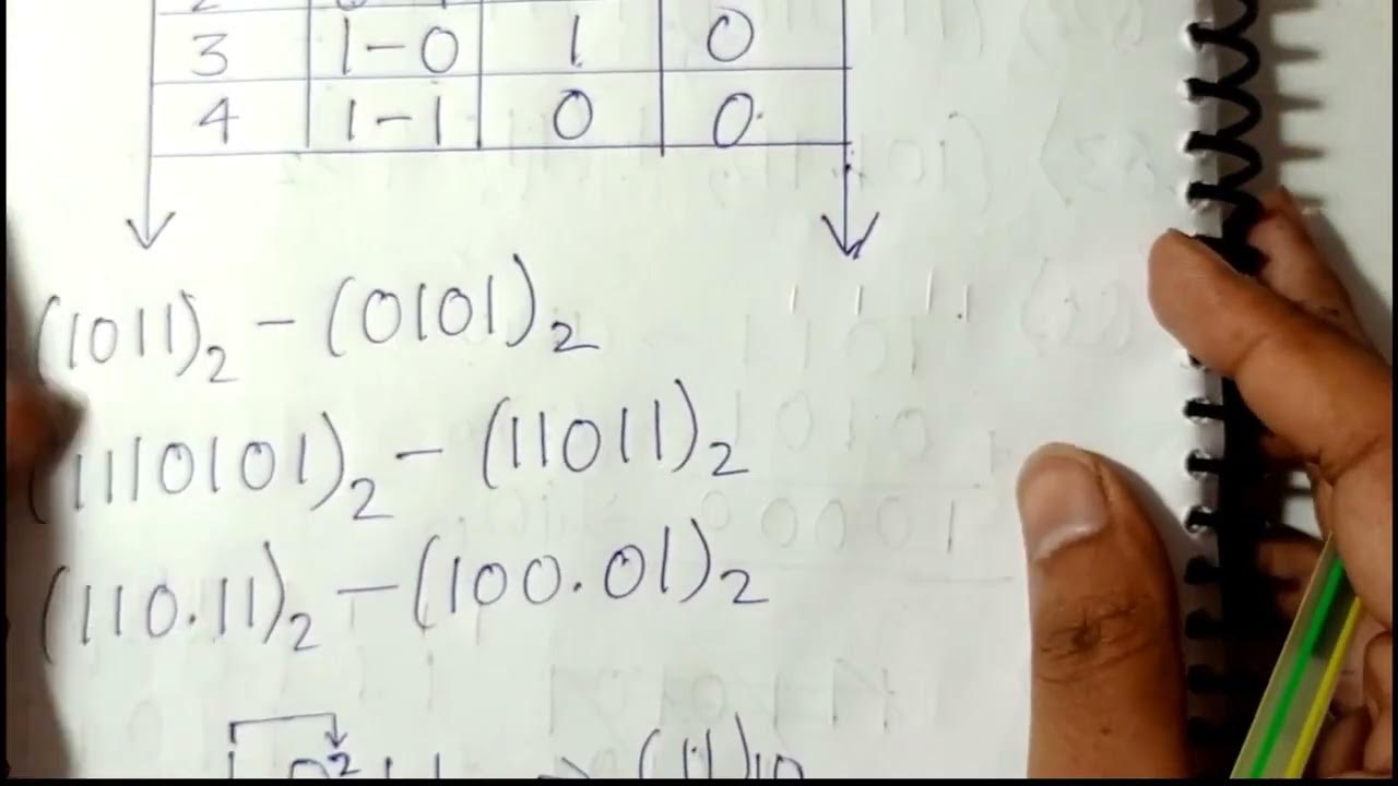 Subtraction of Binary Numbers | Number Systems and Conversions - YouTube