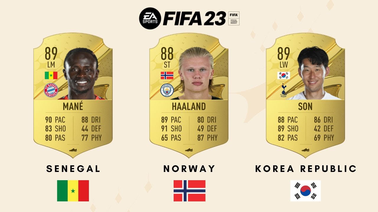 Best Players From Every Country in FIFA 23! - YouTube