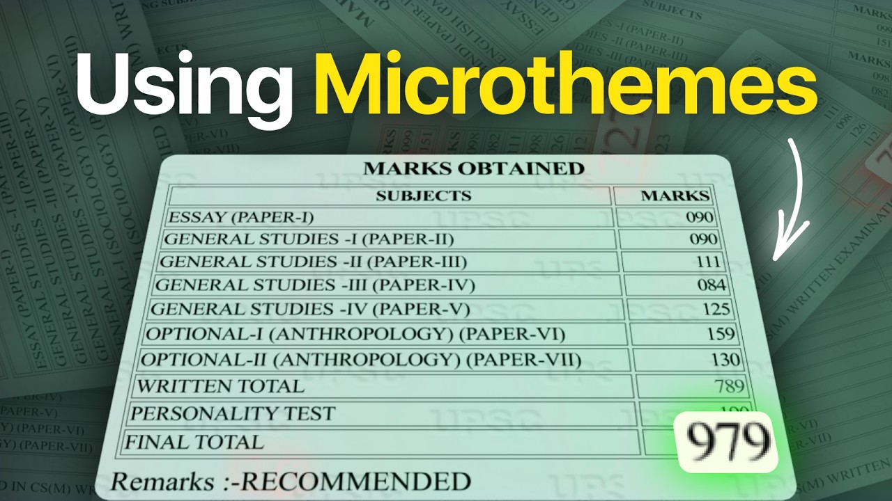 Score 800+ Marks in UPSC Mains with Microthemes - YouTube