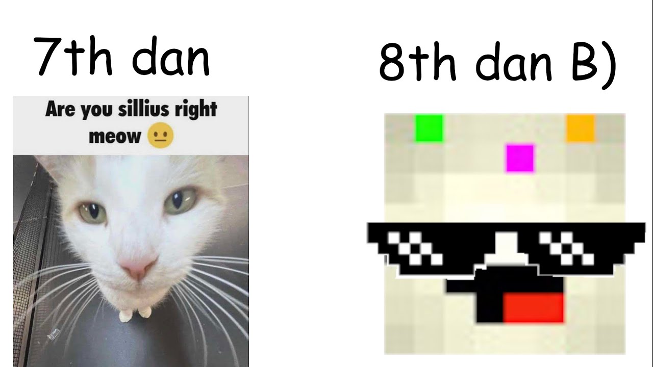 osu!mania - 8th Dan (Clear) - YouTube